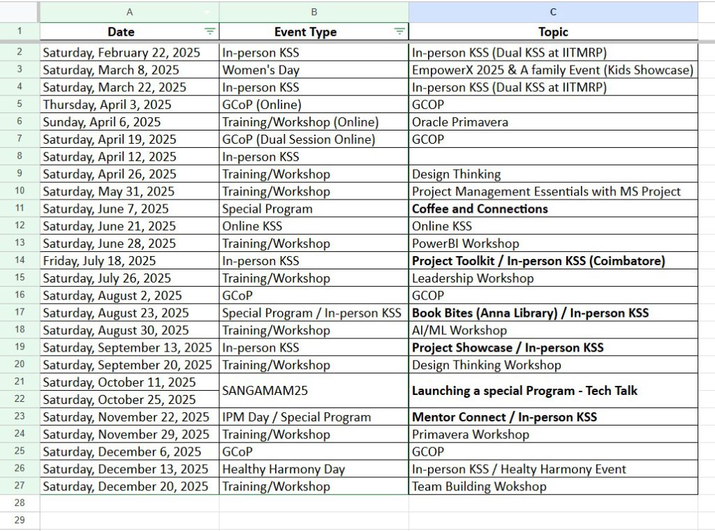 Events Calendar - Project Management Institute Chennai Chapter