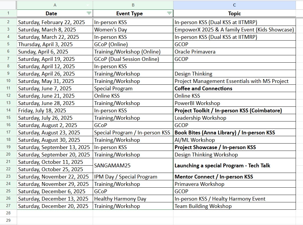 Events Calendar - Project Management Institute Chennai Chapter